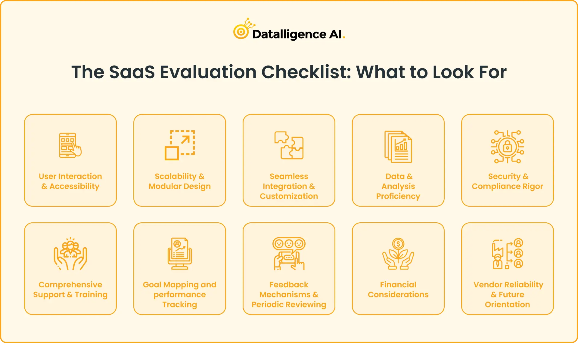 Ultimate SaaS Checklist for Smart Software Selection (2025)
